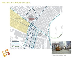 New Orleans Bioinnovation Center | PPT