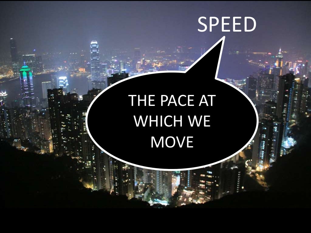 SPEED THE PACE AT WHICH speed-the-pace-at-which