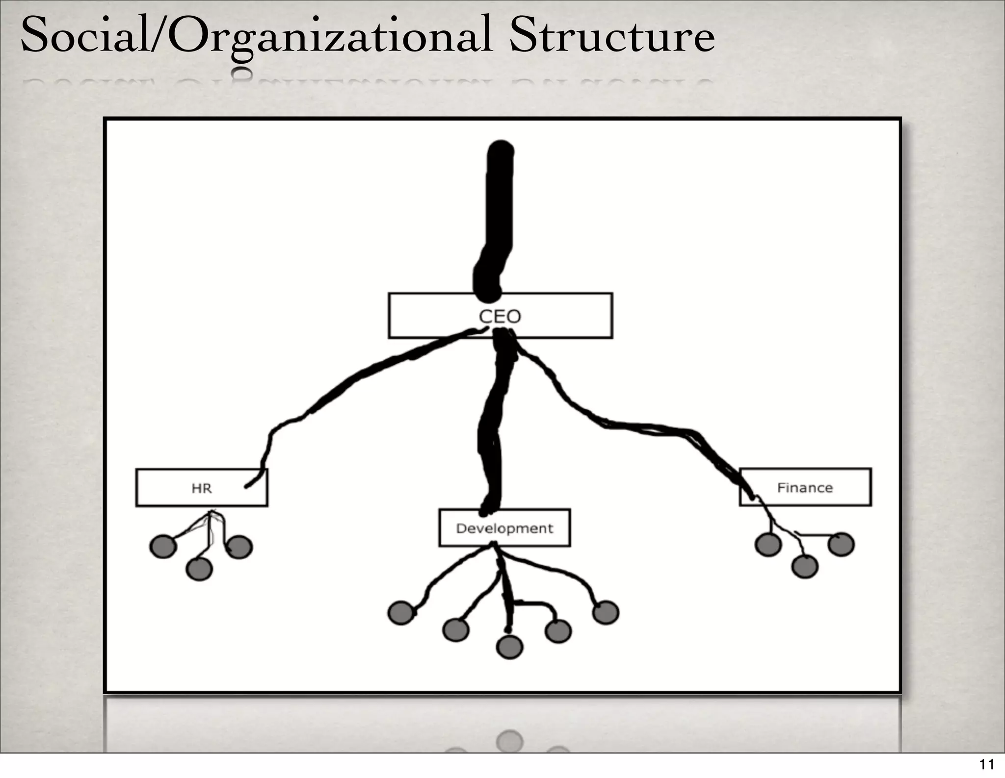"The Physics of Behavior: Using the Constructal Law to Explain Goal ...