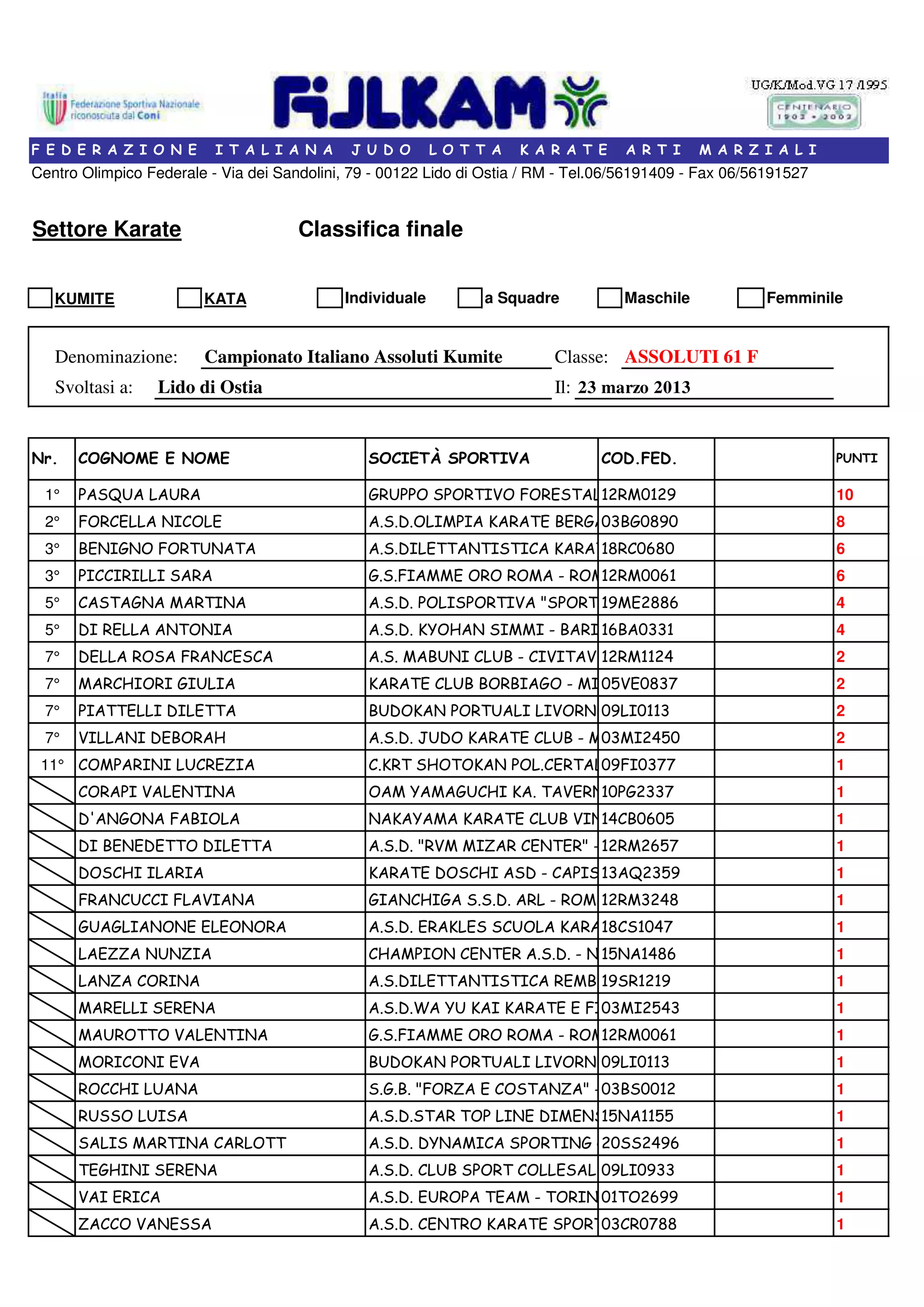 2013 03 1932_ku ass f | PDF