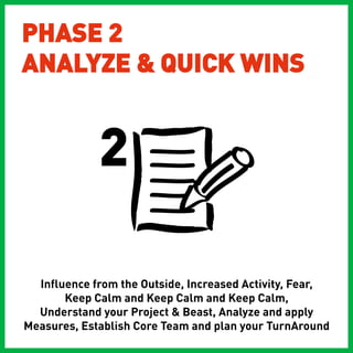 The 5 Phases of a Project TurnAround - How to rescue troubled projects ...