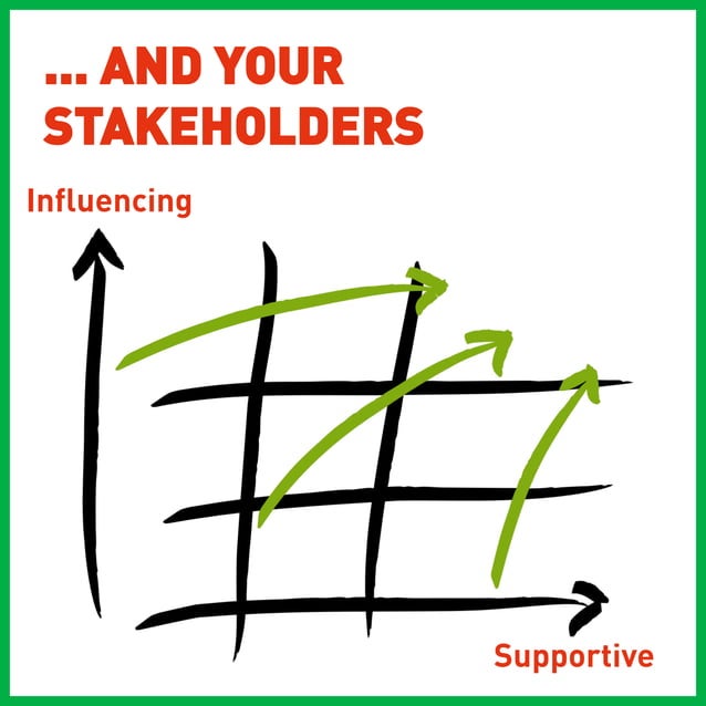 The 5 Phases of a Project TurnAround - How to rescue troubled projects ...