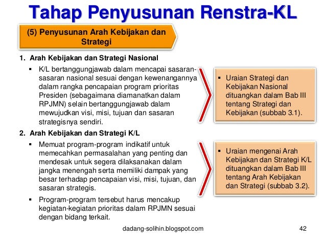 Penyusunan Grand Design P2TKI 2014 - 2025
