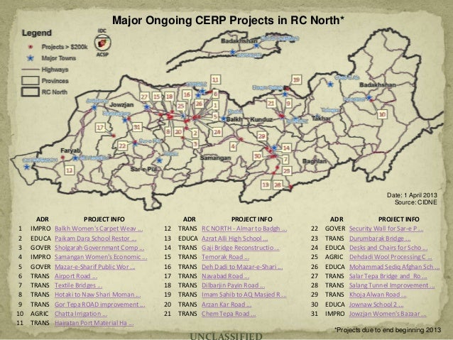 RC-N Major Projects Map Sample