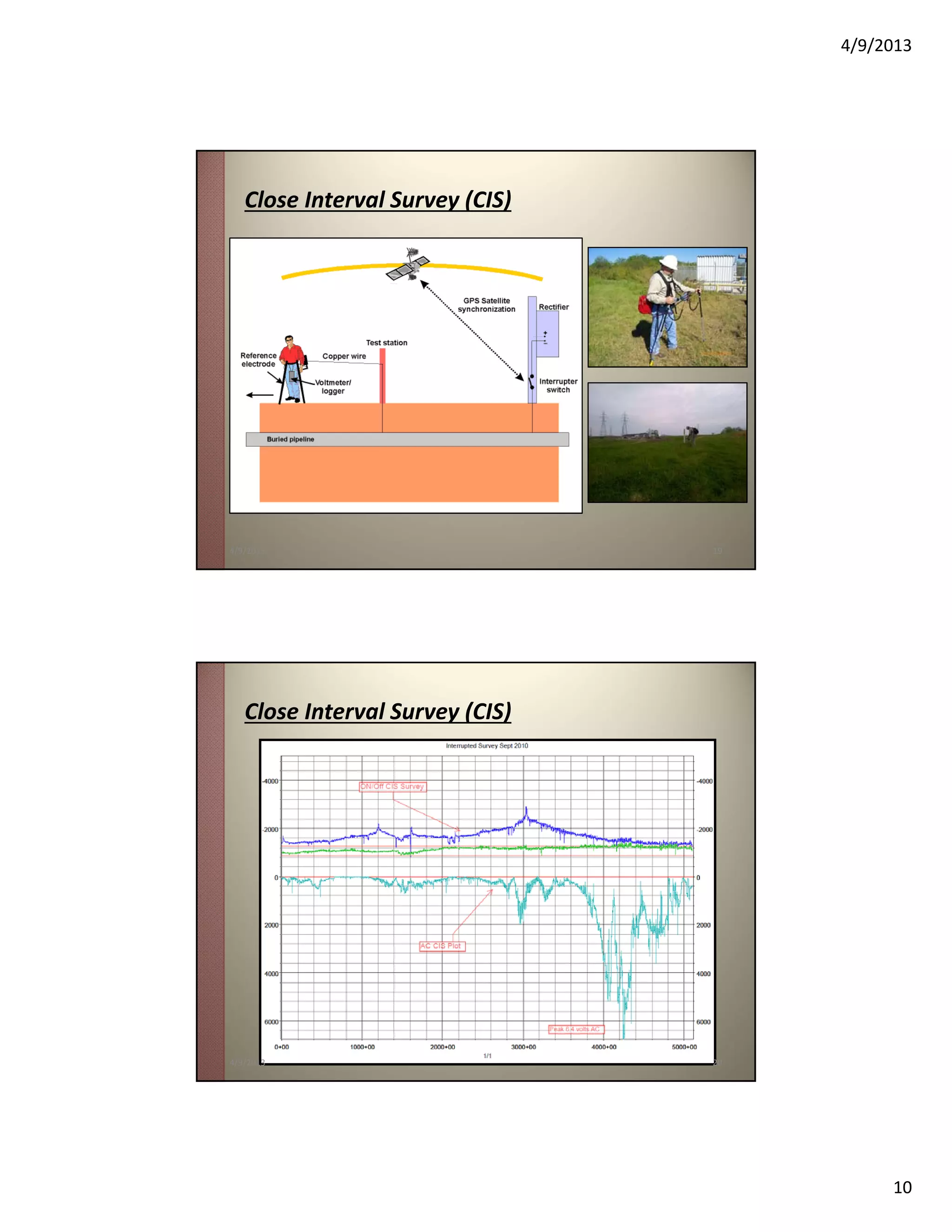 Presentation: Induced AC Interference, Corrosion & Mitigation | PDF