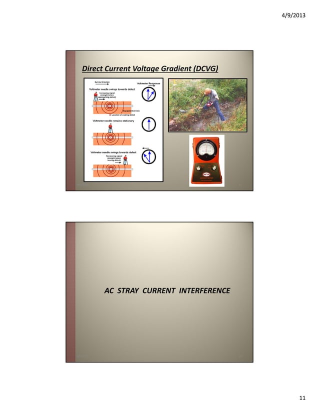 Presentation: Induced AC Interference, Corrosion & Mitigation | PDF