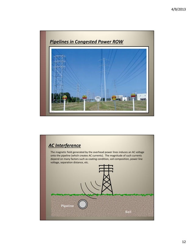 Presentation: Induced AC Interference, Corrosion & Mitigation | PDF