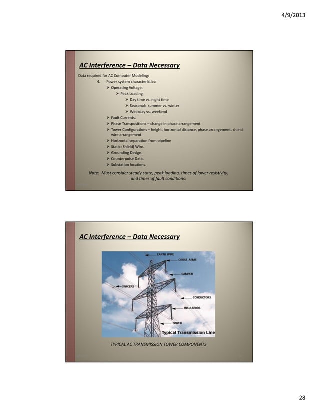 Presentation: Induced AC Interference, Corrosion & Mitigation | PDF