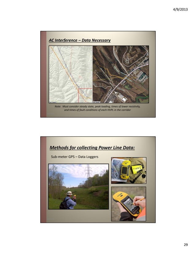 Presentation: Induced AC Interference, Corrosion & Mitigation | PDF