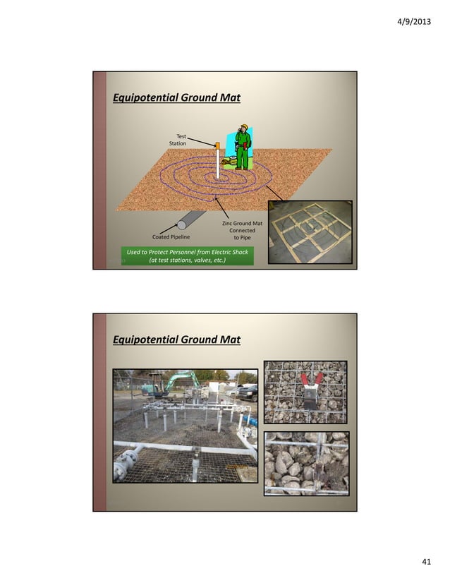 Presentation: Induced AC Interference, Corrosion & Mitigation | PDF