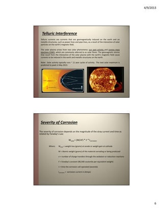 Presentation: Induced AC Interference, Corrosion & Mitigation | PDF