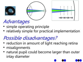 Why a pinhole? | PPT