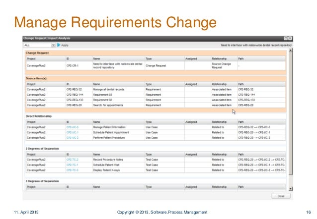 Requirements flexibel und agil managen am Beispiel Jama Contour