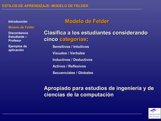 Modelo de Felder | PPT