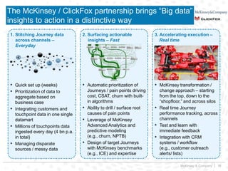 Customer Journey Analytics and Big Data | PPTX