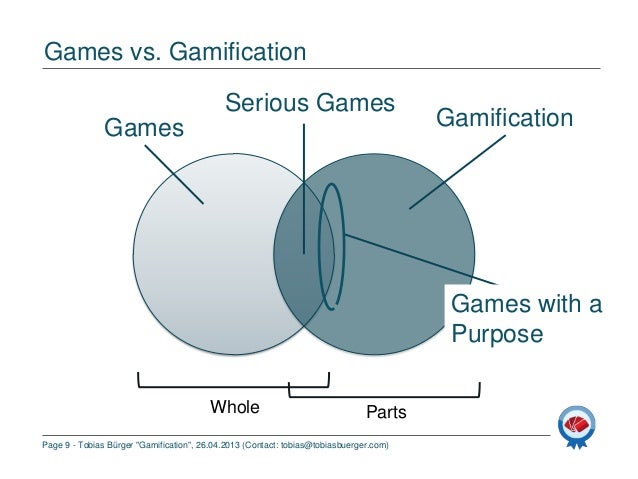 Gamification - Basic principles in theory with practical examples