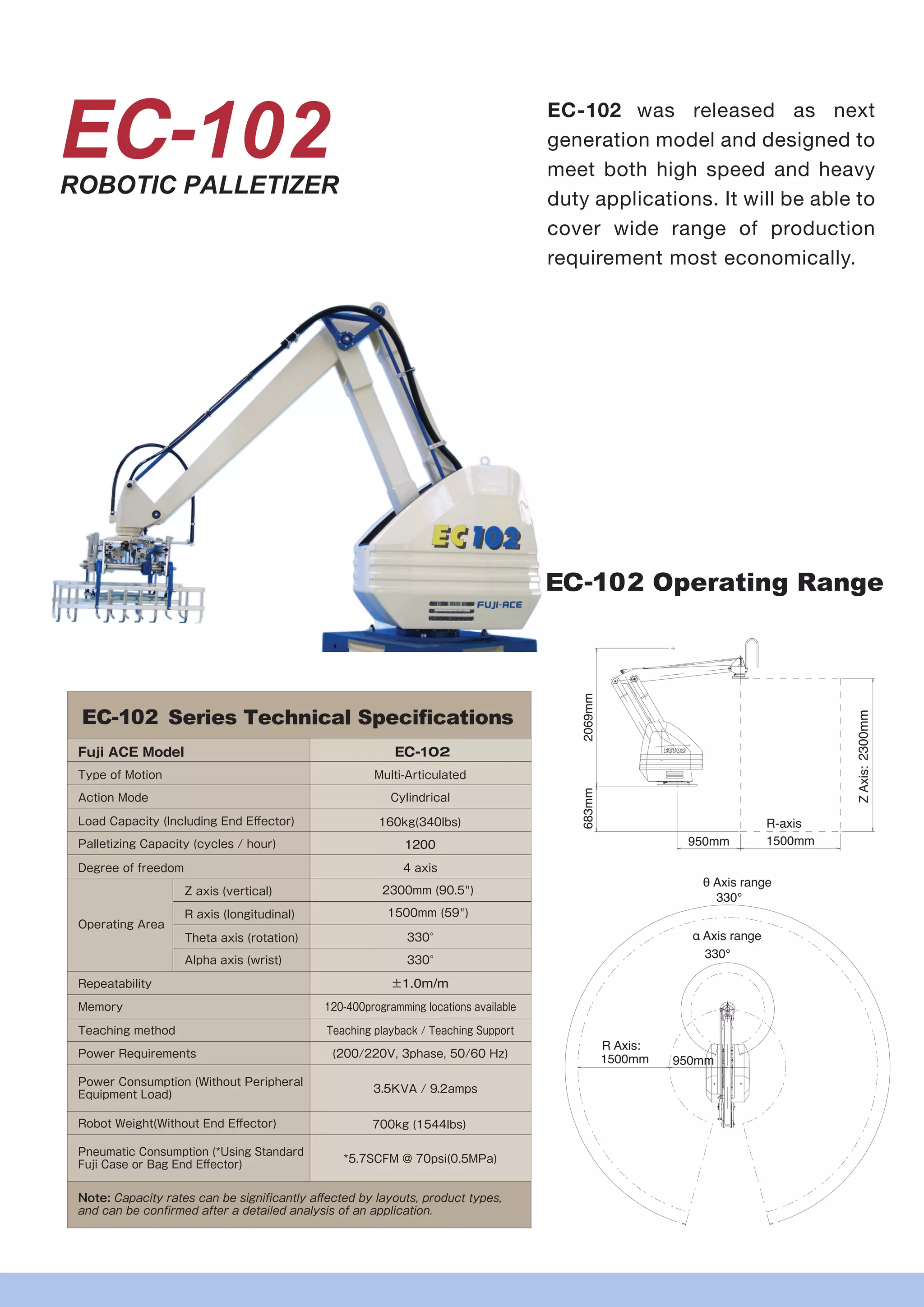 Fuji Ace Catalog 201604(En) | PDF