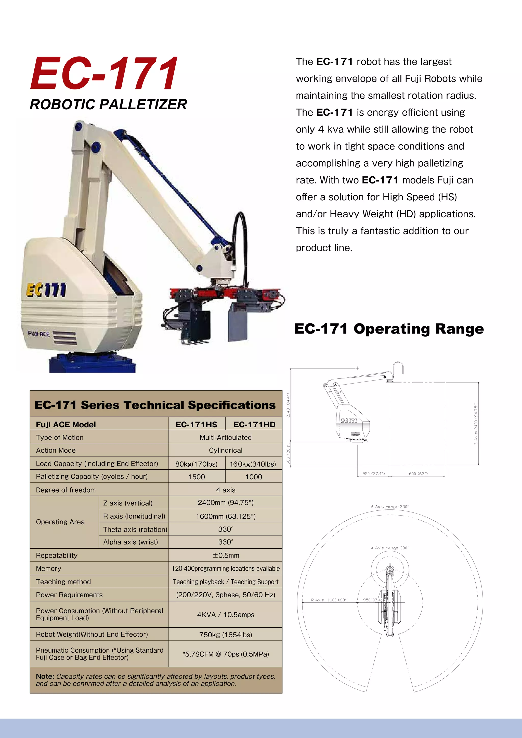 Fuji Ace Catalog 201604(En) | PDF