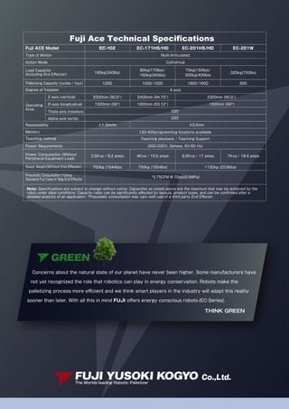 Fuji Ace Catalog 201604(En) | PDF | Robotics | Technology & Computing