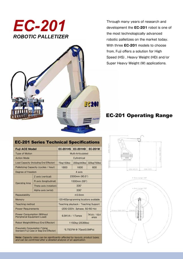 Fuji Ace Catalog 201604(En) | PDF | Robotics | Technology & Computing