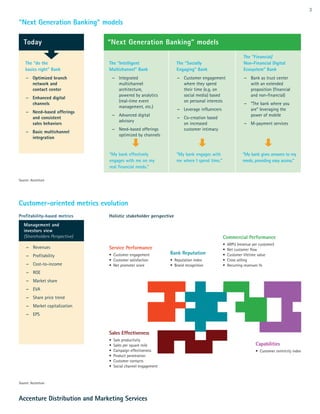 201304 Banking in 2016 - by accenture | PDF
