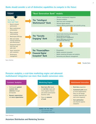 201304 Banking in 2016 - by accenture | PDF