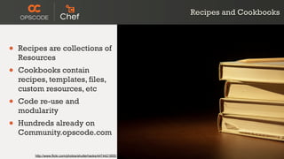 Chef For OpenStack Overview | PPT