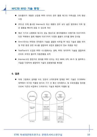 201305_NFC와 RFID 기술성 검토 보고서_ETRI | PDF
