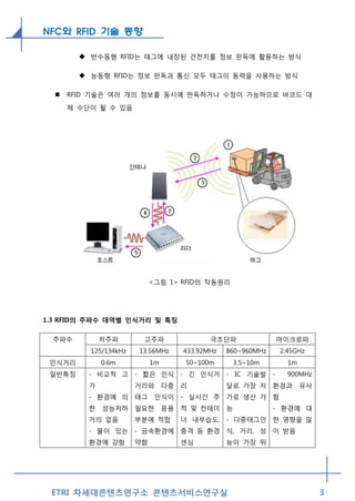 201305_NFC와 RFID 기술성 검토 보고서_ETRI | PDF
