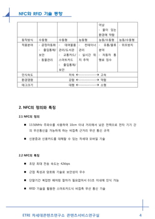 201305_NFC와 RFID 기술성 검토 보고서_ETRI | PDF