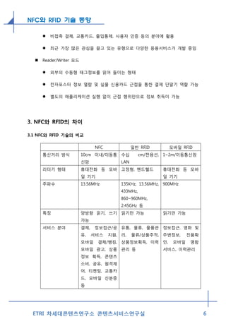 201305_NFC와 RFID 기술성 검토 보고서_ETRI | PDF
