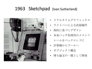 Overview of User Interfaces | PPTX | Programming Languages | Computing