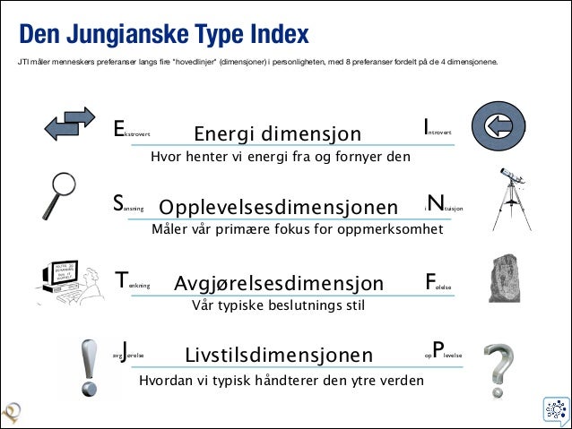 Jungiansk Type Index JTI Ekstrovert Introvert