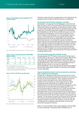 Economisch Bureau Energie Monitor mei | PDF