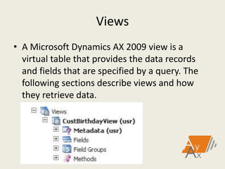 Dynamics AX 2009 Data Dictionary - Güven Şahin - 04.05.2013