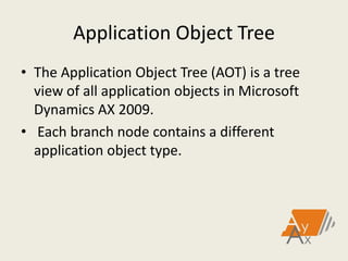 Dynamics AX 2009 Data Dictionary - Güven Şahin - 04.05.2013
