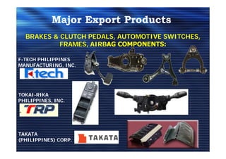 20130508_presentation3－autoparts.pdf