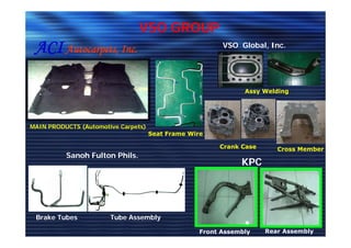 20130508_presentation3－autoparts.pdf