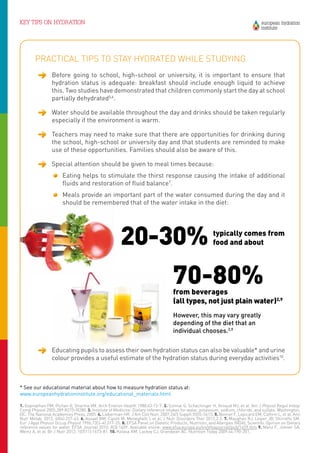 EHI Key Tips on Hydration Volume 2 | PDF