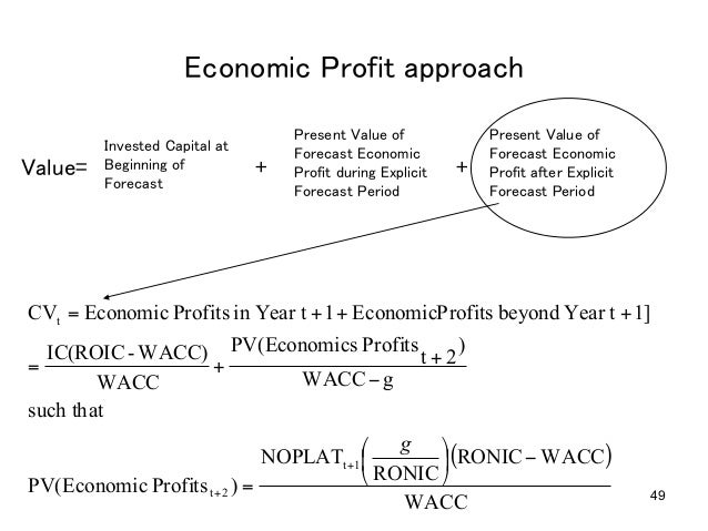 20130519 第3回valuation勉強会