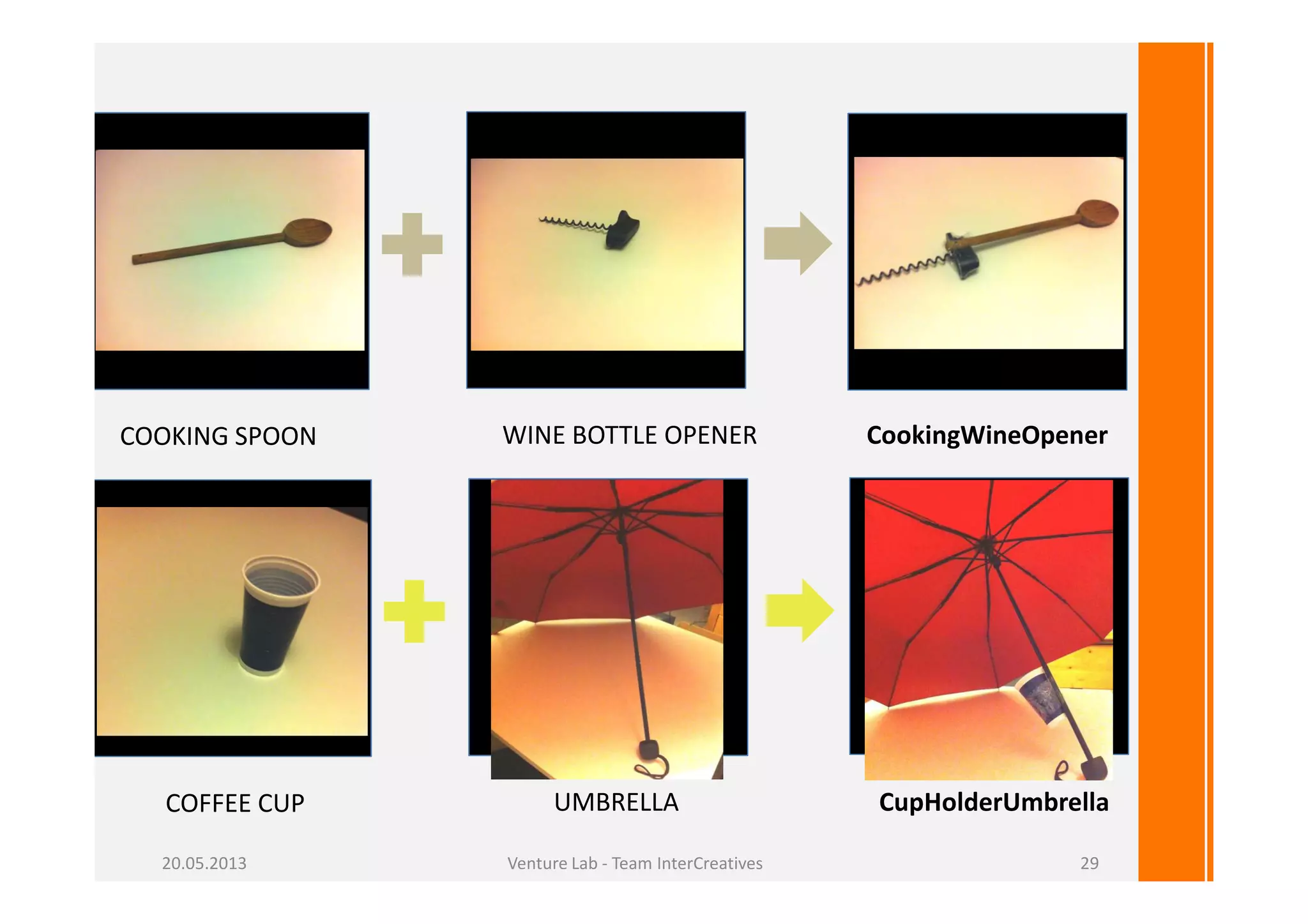 Chindogu Team InterCreatives | PPT