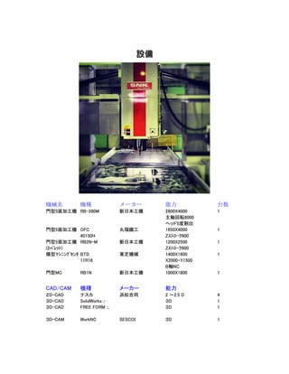 川並鉄工 パンフレット | PDF | Manufacturing Industry | Industries