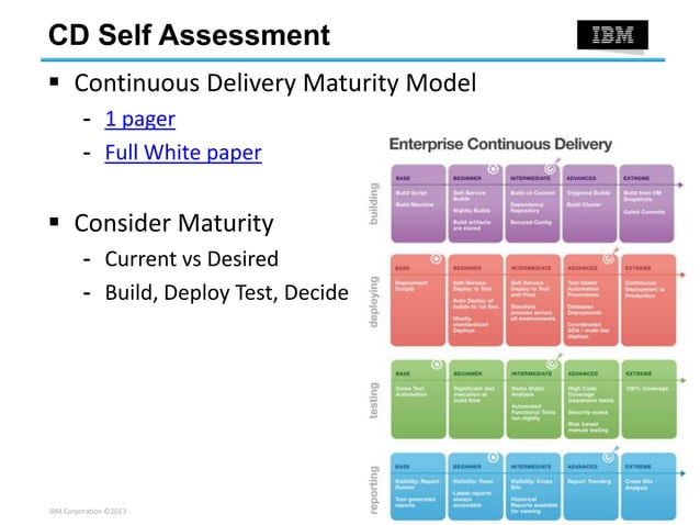 Continuous Delivery in the Enterprise | PPT