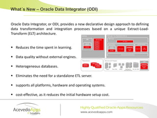 Product Analysis Oracle BI Applications Introduction | PPT