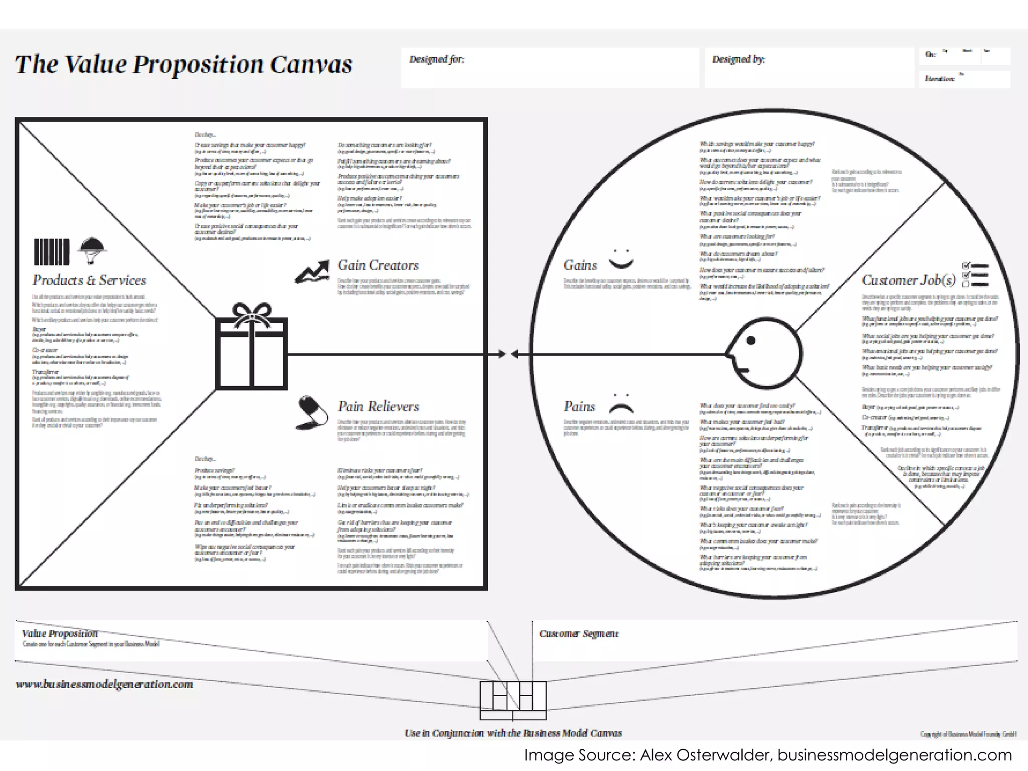 Value Proposition Canvas (explained) | PDF