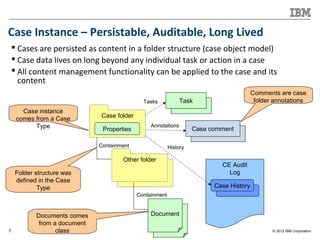 2013 06 04_5228_case_manager_overview__micha | PPT