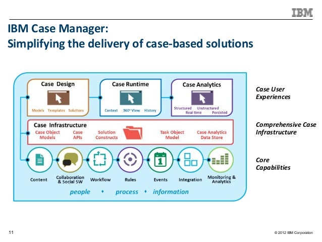 2013 06 04_5228_case_manager_overview__micha
