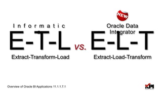 Overview of Oracle Business Intelligence Applications 11.1.1.7.1 | PPTX