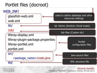 Web Applications Development | PPT