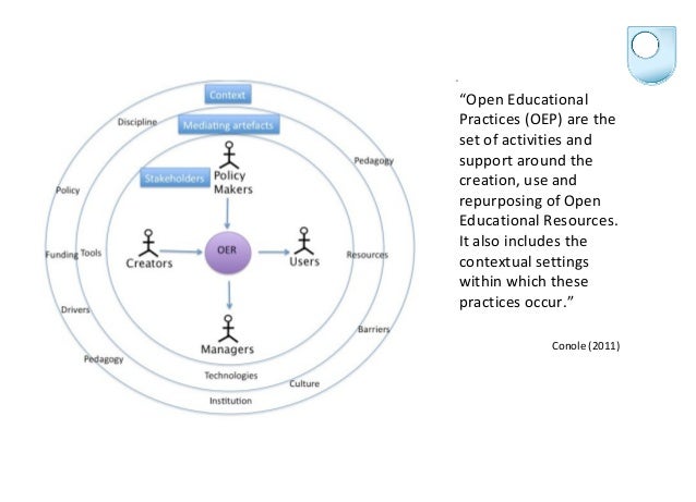 Openness in Education: Technology, Pedagogy and Critique